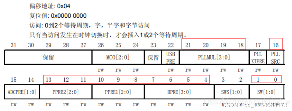 Stm32之时钟配置stm32 设置外部时钟源模式 Csdn博客