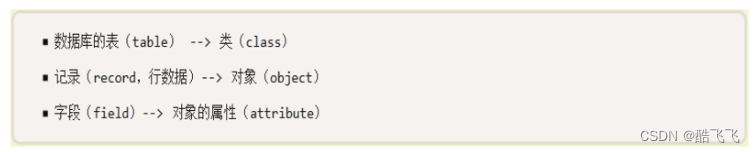 mybatis_mybatis jar包下载-CSDN博客