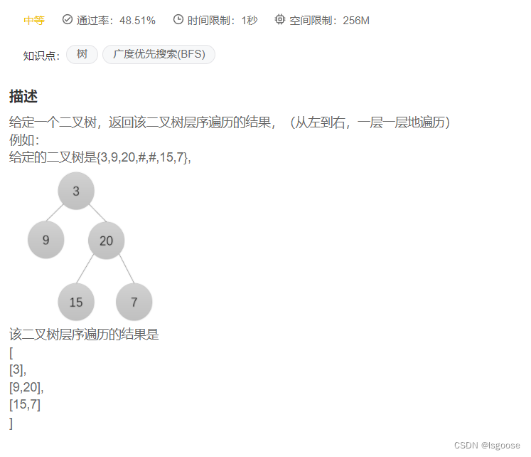 牛客网:二叉树的层序遍历python 二叉树层次遍历返回各层结果其中输出的每行表示各层树节点的值 Csdn博客