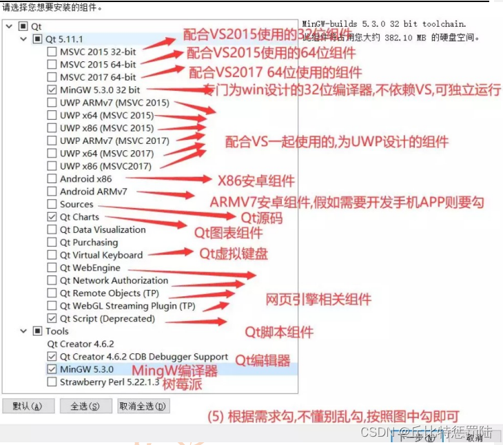 嵌入式 安装QT5.11详细步骤-CSDN博客