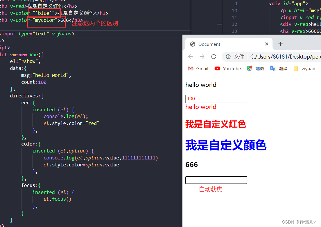 属性侦听器、自定义指令、生命周期函数react侦听器 Csdn博客 