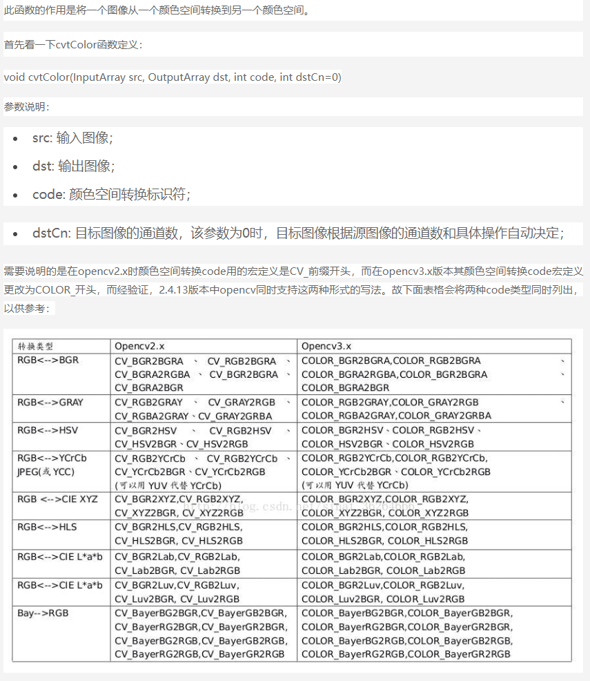 C++ OpenCV cvColor（src, gray_src, CV_BGR2GRAY）未声明的标识符的解决办法_cv2color c++-CSDN博客