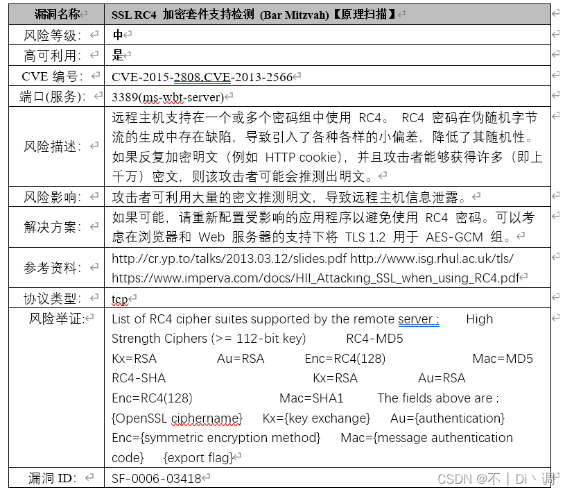 【漏洞】SSL RC4 加密套件支持检测 (Bar Mitzvah)【原理扫描】-CSDN博客