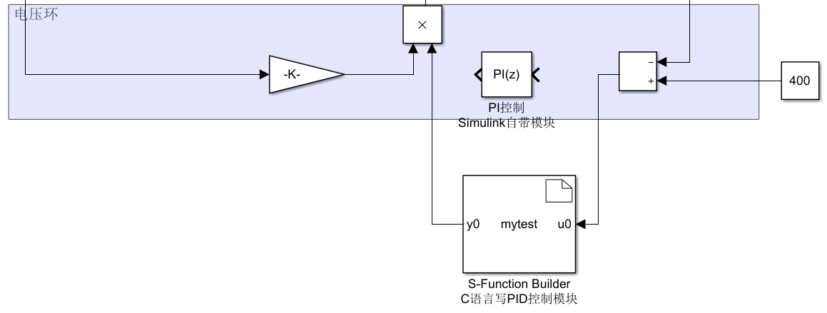 单相功率因数校正PFC电路的simulink仿真（从电路图搭建到C语言实现PID控制），直接拿来做课设啦！_pfc simulink-CSDN博客