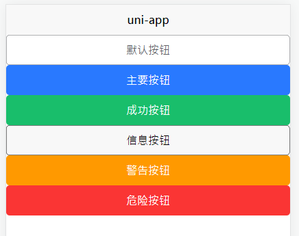 uView-ui配置_uview-ui 配置-CSDN博客