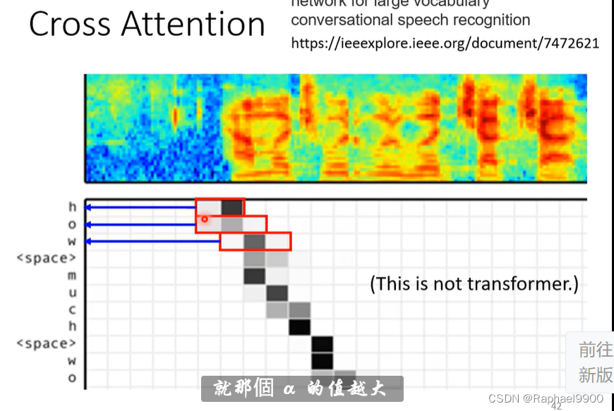 【学习】Batch Normalization、seq2seq——transformer_seq batch-CSDN博客