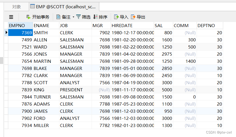 Oracle BOBUS表、DEPT表、EMP表、SALGRADE表的数据准备_oracle emp 数据-CSDN博客
