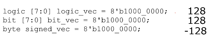 SystemVerilog学习——数据类型_systemverilog 数据类型-CSDN博客