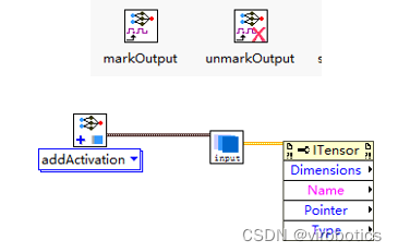 手把手教你使用LabVIEW TensorRT实现图像分类实战（含源码）_labview中的classification and regression trees (cart-CSDN博客