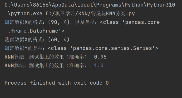 KNN算法——kd-tree、KNN莺尾花分类sklearn实现实例_sklearn kdtree-CSDN博客