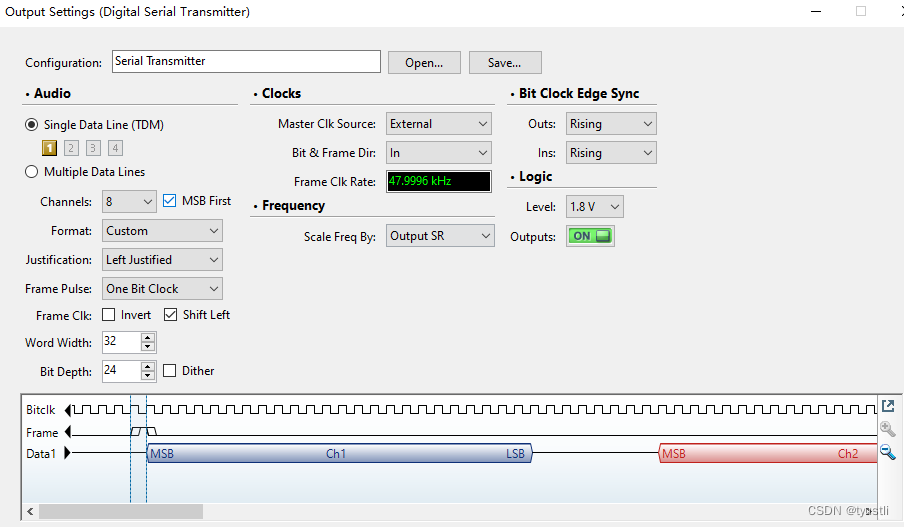 音频——I2S TDM 模式(六)_tdm i2s-CSDN博客