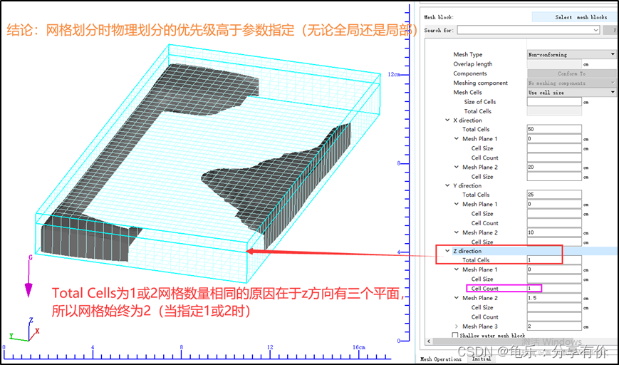FLOW-3D网格划分看运气？_flow3d网格划分技巧-CSDN博客
