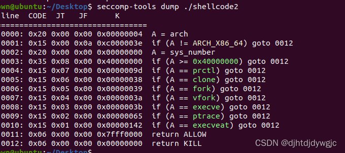 pwn——沙箱机制_pwn sandbox-CSDN博客