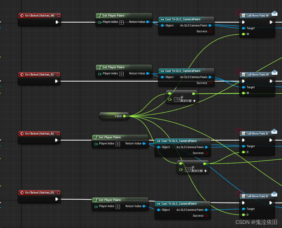 UE4 按键视角移动_ue中点击运行后只是视角在移动-CSDN博客