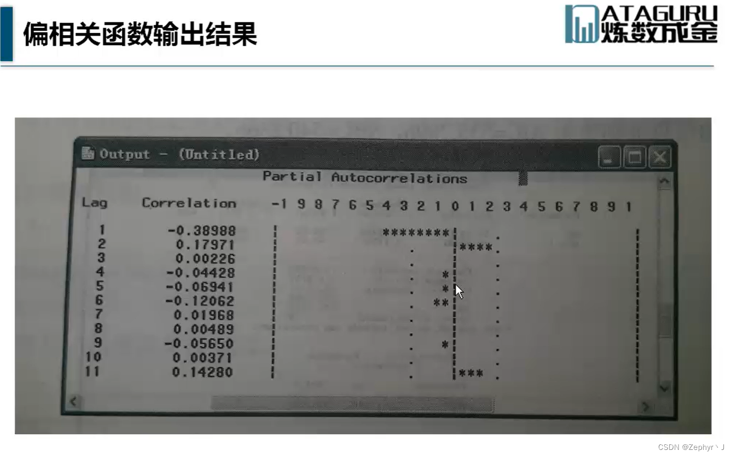 Sas学习14、15（生存分析、lifereg过程、lifetest过程、phreg过程、时间序列、arima过程）sas Lifetest Csdn博客