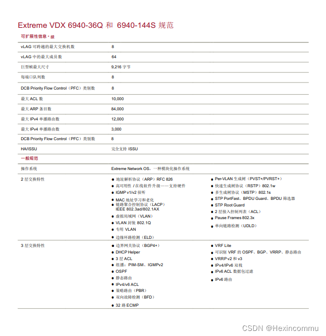 极进网络（Extreme Networks ）Extreme VDX 6940 交换机光模块配置方案_extreme交换机如何查看sfp模块 ...