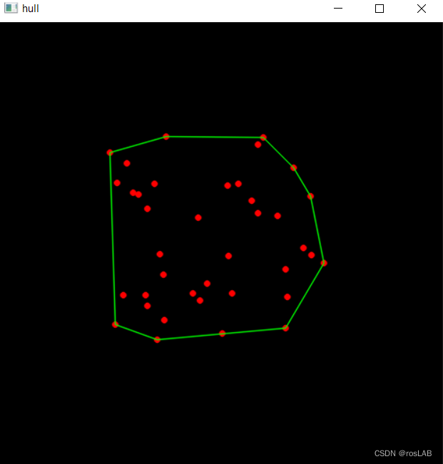 【OpenCV图像处理】 凸包（Convex Hull）代码实现案例_convhull函数寻找绘制凸包-CSDN博客