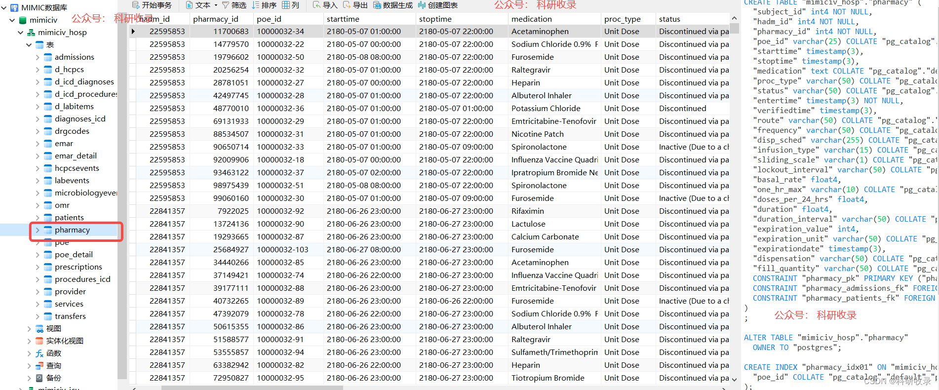 MIMIC-IV，重症医学数据库介绍和使用说明_mimic数据库使用方法-CSDN博客