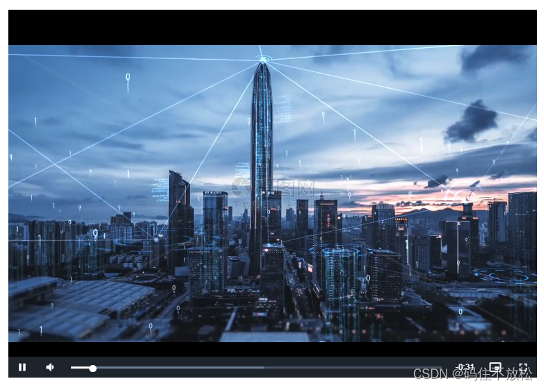 Vue3 Video Player 播放视频 Videojs Player Csdn博客