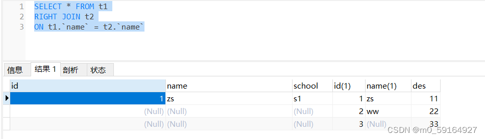 MYSQL表的连接方式_mysql表连接-CSDN博客