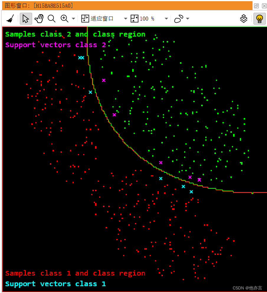 HALCON例程：get_support_vector_class_svm.hdev-CSDN博客