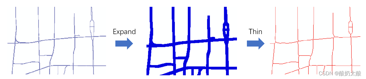 ArcGIS / arcpy 提取OSM道路中心线_arcgis提取道路中心线-CSDN博客