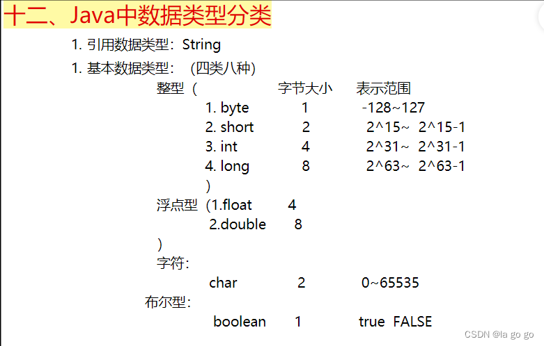 为什么四个字节的float表示的范围比八个字节的long表示的范围要广_4byte float表示100-CSDN博客