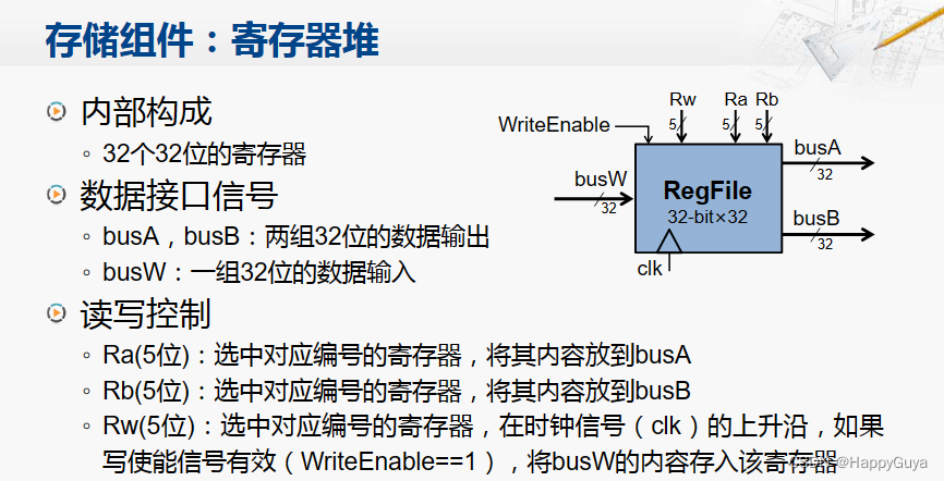 08 动手实现cpu 基于riscv指令集学习记录 单周期cpu怎么通过指令集实现cpu Csdn博客