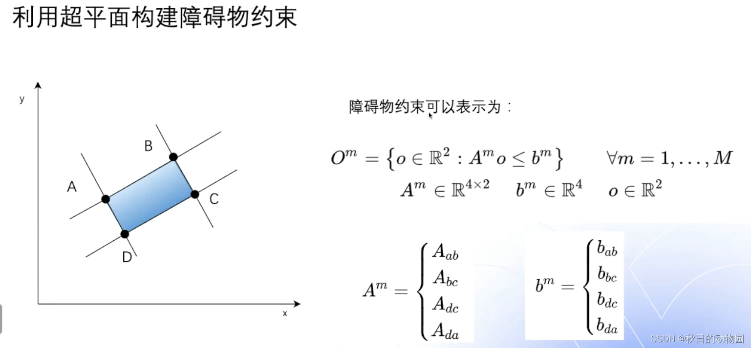 5.开放空间规划算法解析及实现_dl-iaps-CSDN博客