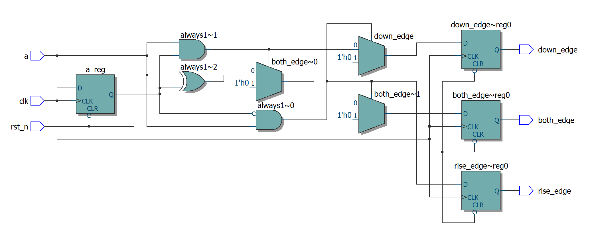 Verilog手撕代码(2)边沿检测华为面试手撕代码verilog Csdn博客