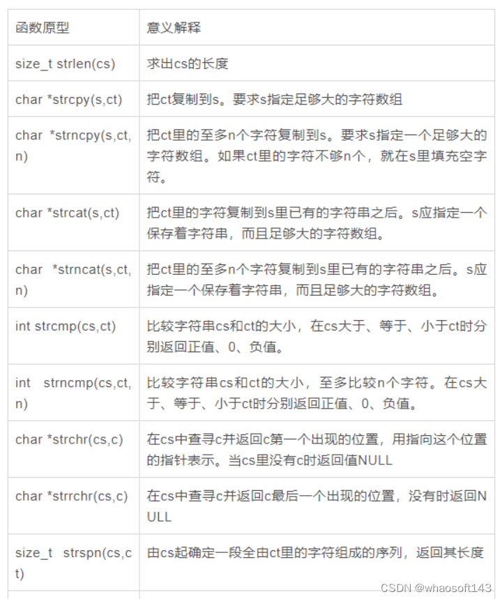 c语言基础3_wchar c语言-CSDN博客