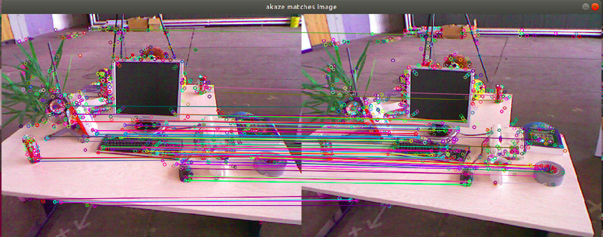 ORB+GMS、FREAK+GMS、BRISK+GMS、AKAZE+GMS特征点结合使用方法-CSDN博客