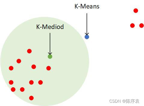 【论文阅读】BAMIC-EW帮帮网