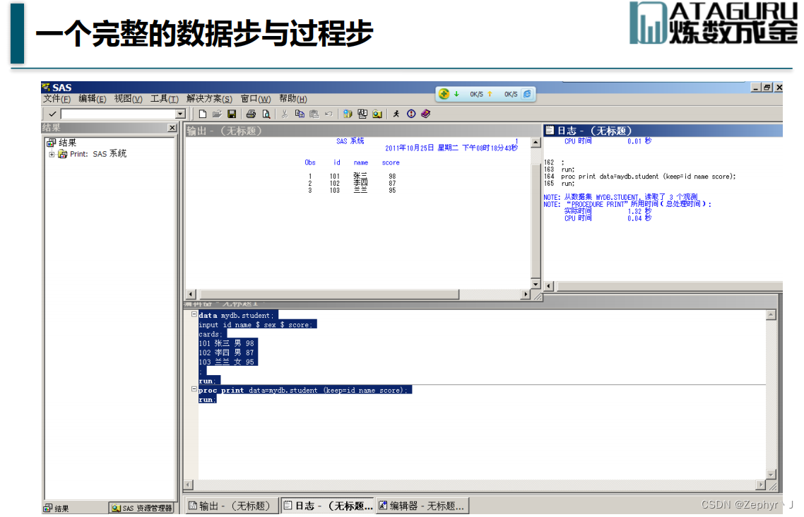 SAS学习1（总体介绍以及一些程序例子）-CSDN博客