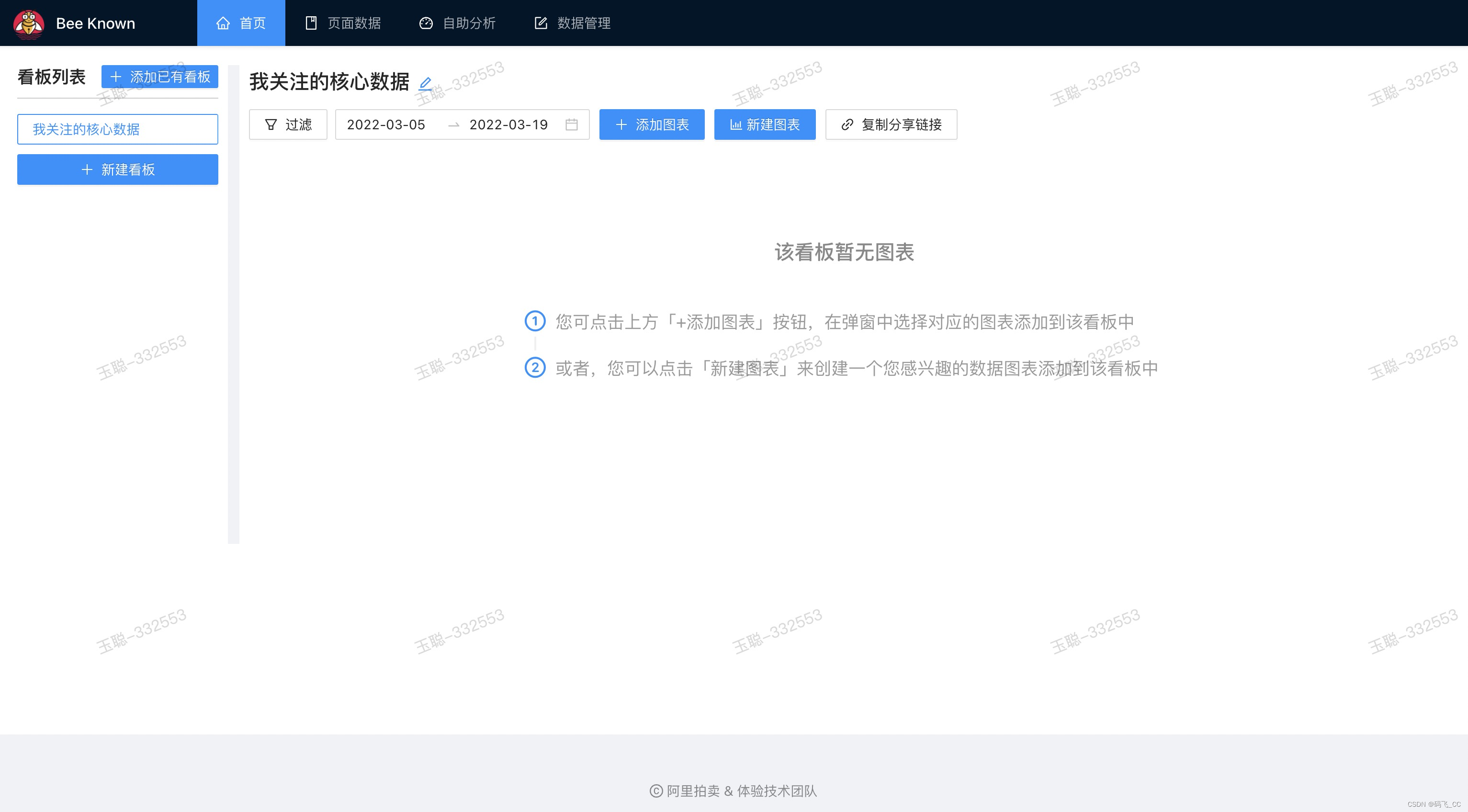 数据平台前端架构设计设计前端的架构 Csdn博客