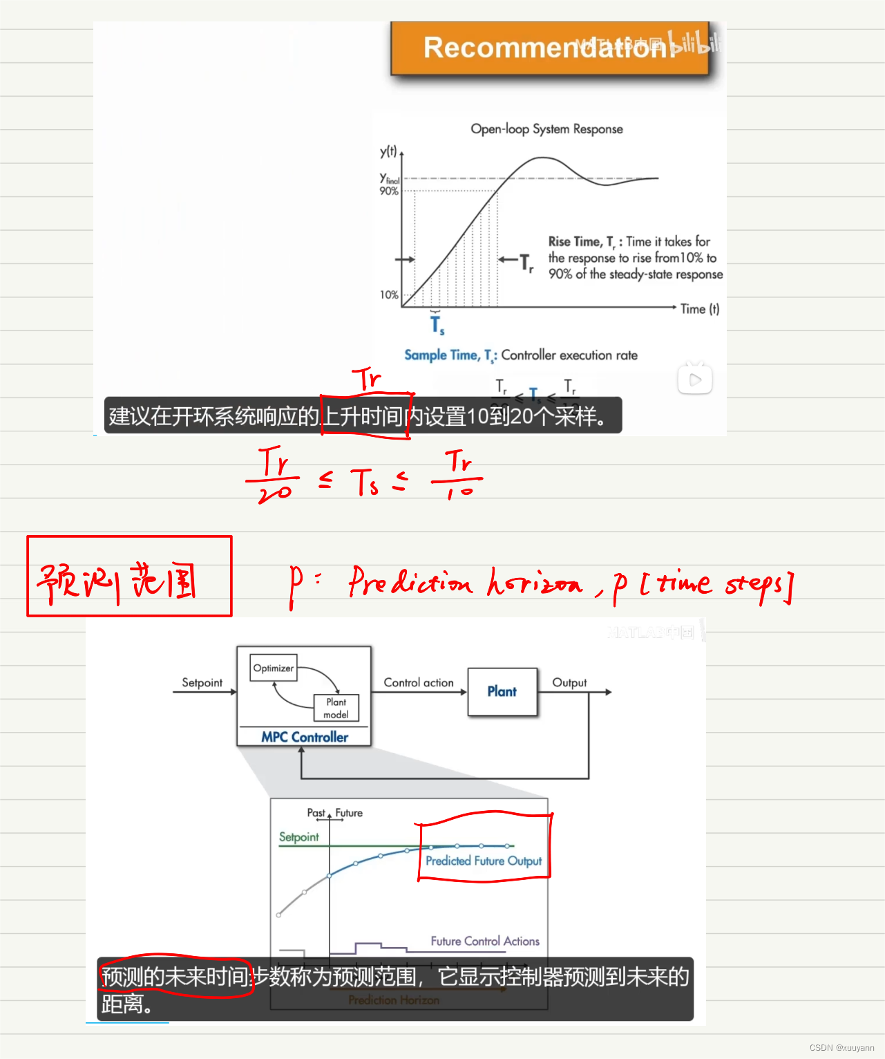 模型预测控制（mpc）基础简介与数学推导mpc St Csdn博客 
