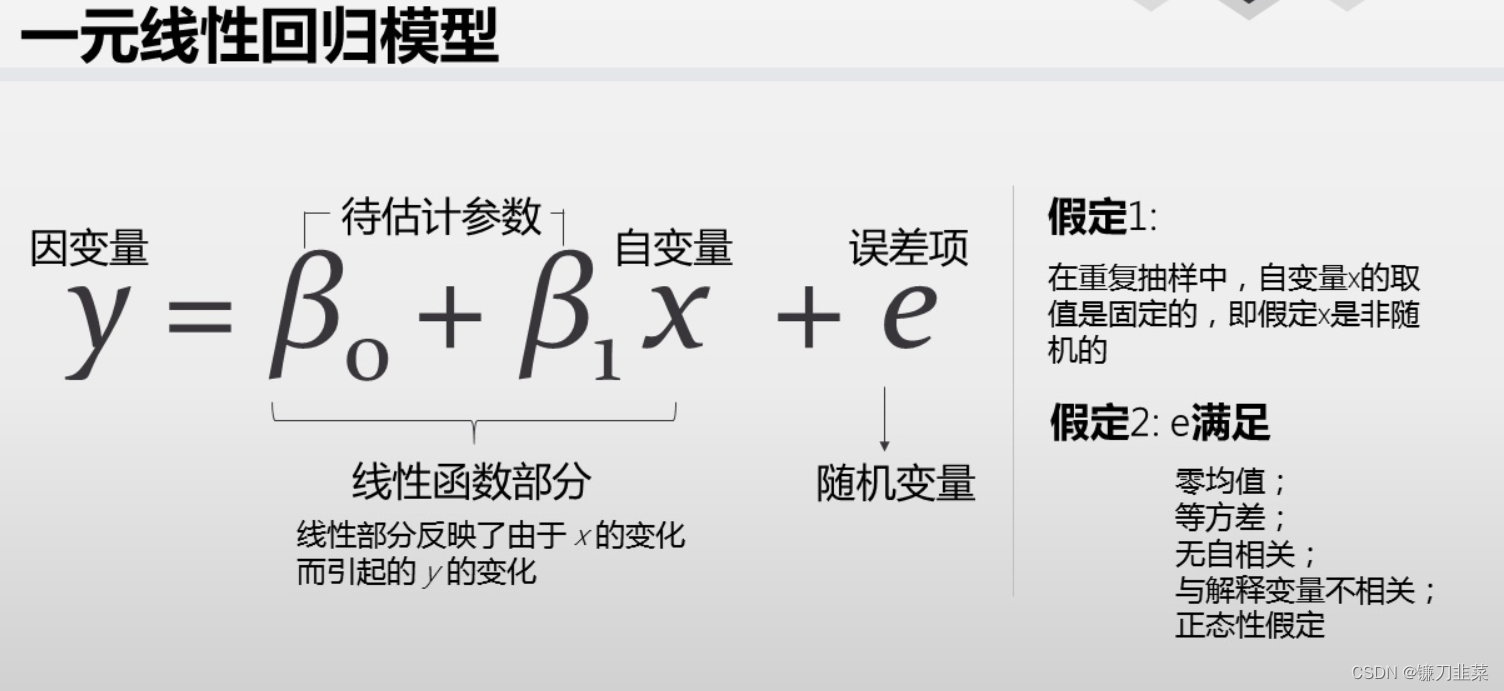 【机器学习】阿里云天池竞赛——工业蒸汽量预测（3） 阿里天池 机器学习 竞赛题 需求预测 Csdn博客