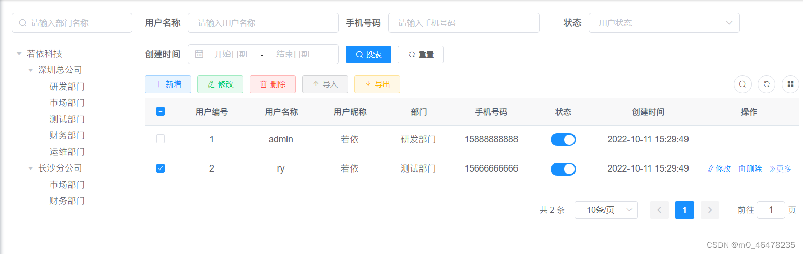 数据权限作用与操作：注解+AOP+动态SQL_@datascope数据权限注解相关的知识-CSDN博客