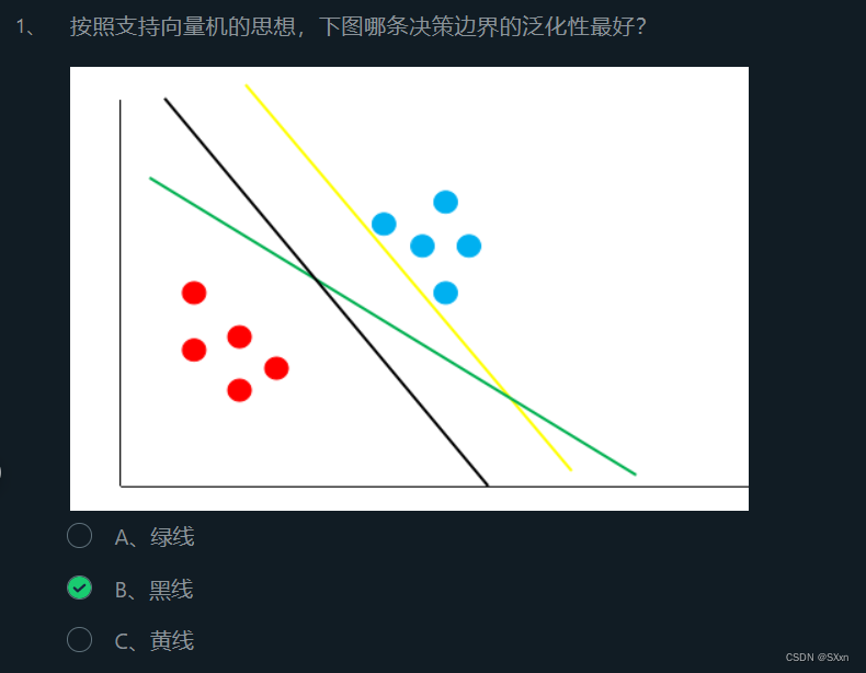 机器学习r Educoder选择合辑 Tyuttyut机器学习educoder Csdn博客 2914