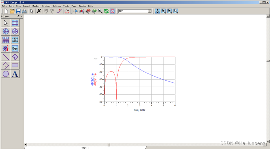第一讲： ADS简介和ADS设计环境_ads软件-CSDN博客