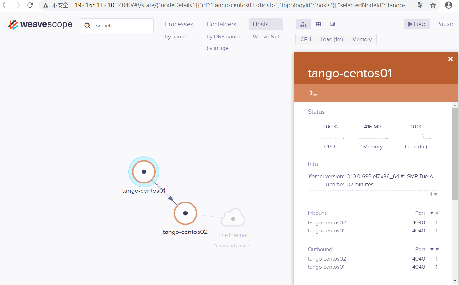 容器云系列之Docker容器监控工具WeaveScope_weave scope-CSDN博客