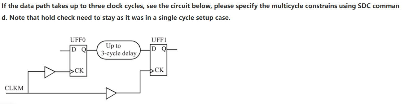 时序分析例题_如下一个分频电路,触发器建立时间tsu = 2ns,保持时间thold = 2ns,逻辑延时tq =-CSDN博客