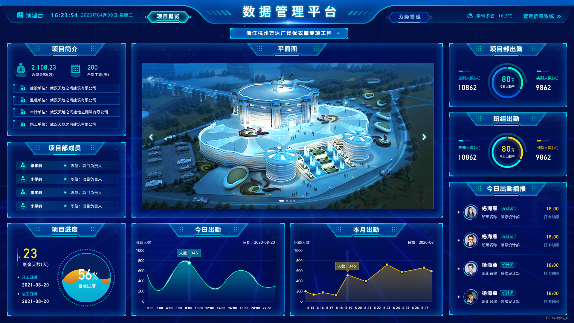 b端大屏大数据的ui设计走一波_b端智慧园区ui风格-CSDN博客