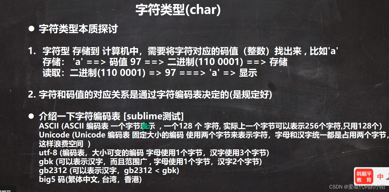 学习总结复盘day6-CSDN博客