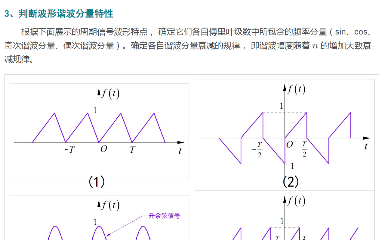 作业辅导视频 Ss2023 Hw5：谐波分量特性正余弦谐波 Csdn博客 