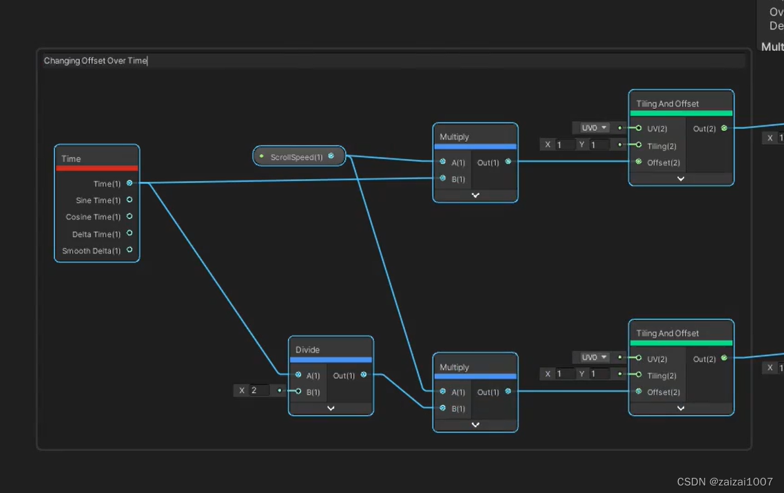 Shader Graph入门 Csdn博客
