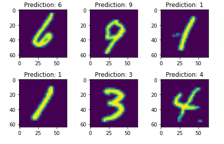 VGG16识别MNIST数据集(Pytorch实战)_vgg16 mnist-CSDN博客