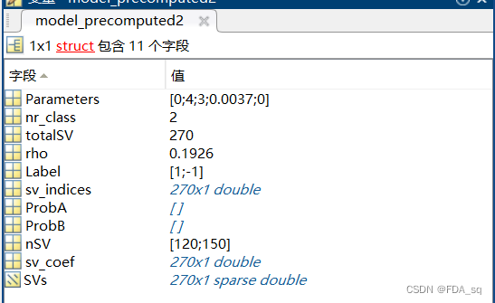 libsvm参数使用说明-CSDN博客
