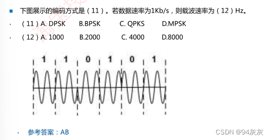 调制技术、脉冲编码调制PCM、通信和交换方式_编码脉冲技术和lfm的区别-CSDN博客