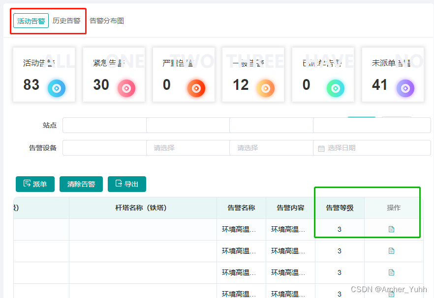 在同一个页面运用tab切换（v If）展示表格，表格之间切换的时候会出现内容消失和无故出现的现象。v Tab共用一个页面 Csdn博客